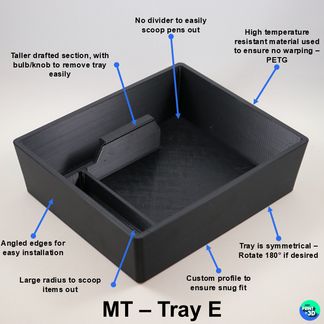 Mitsubishi Triton MV Centre Console Tray – Just Print It 3D